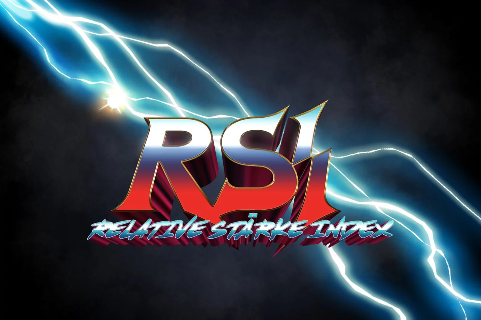 Was ist der RSI Indikator?